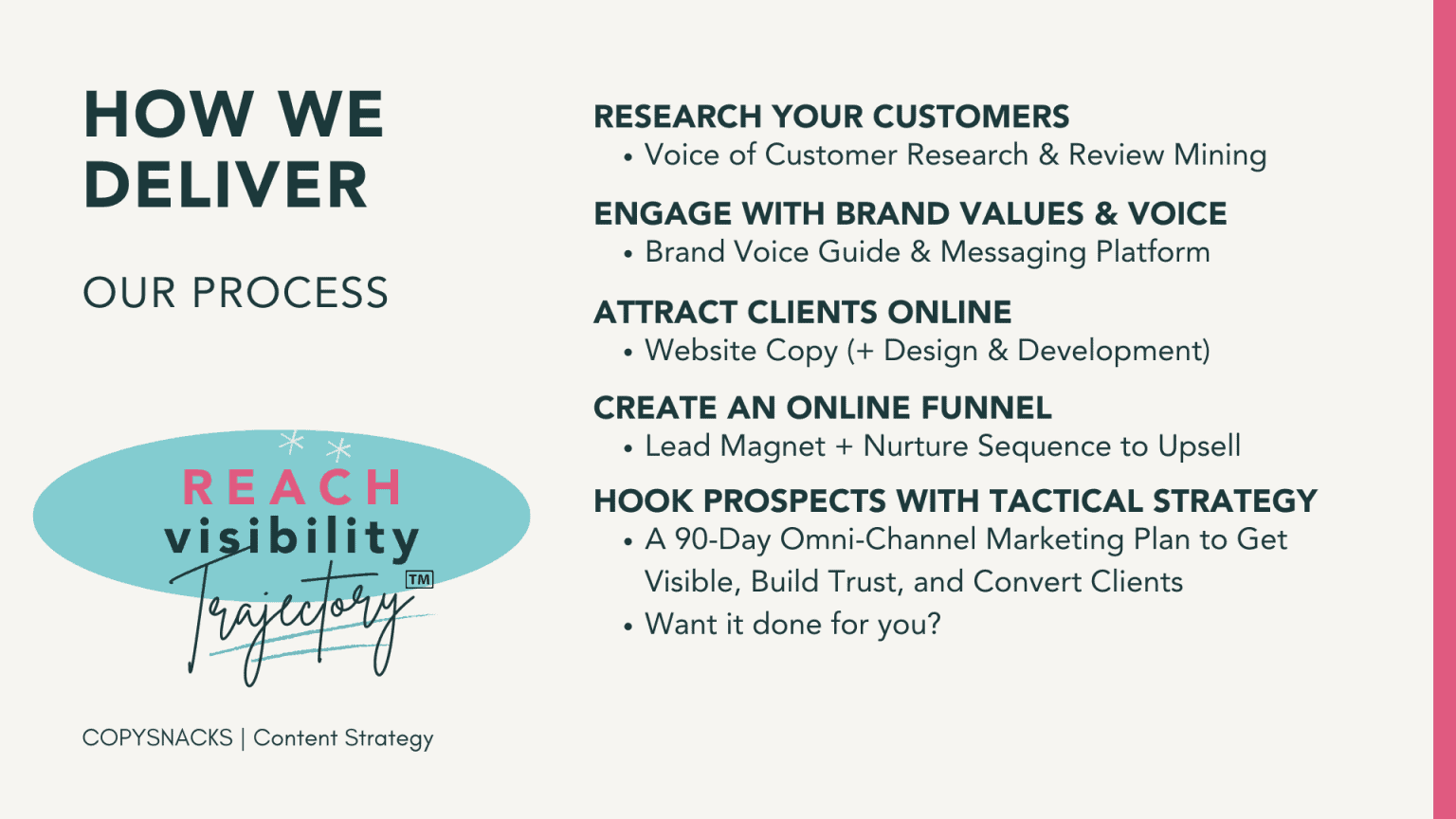 What's So Funnel About It? - 3 funnel truths to grow your business ...